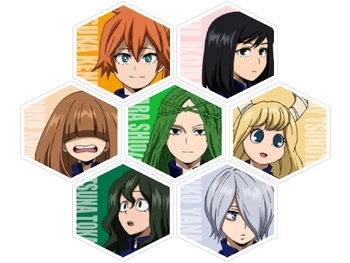 Class 1-B Girls (My Hero Academia) | Snazzyfluff Wiki | Fandom