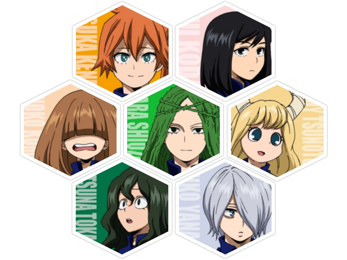 Class 1-B Girls (My Hero Academia) | Snazzyfluff Wiki | Fandom