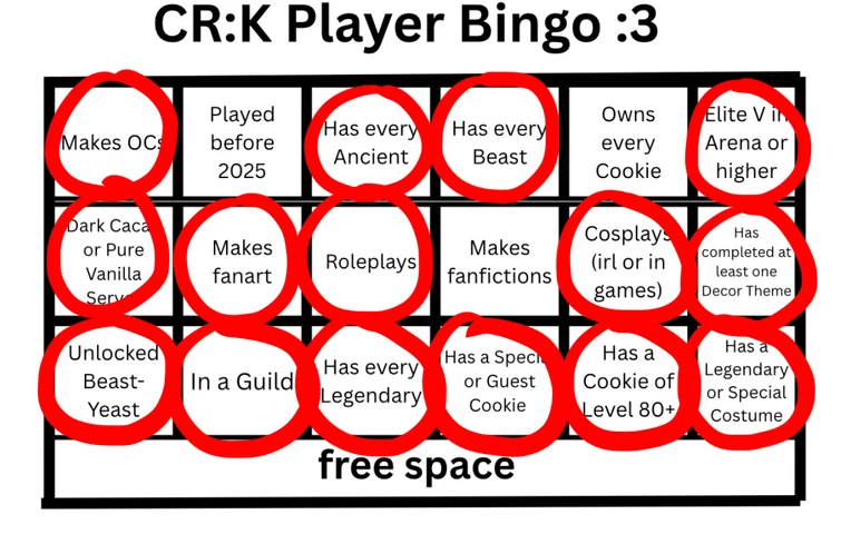CRK PLAYER BINGO!! | Fandom
