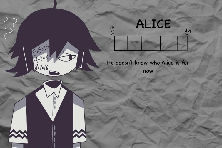 Manuel’s thoughts of the main characters of FPE | Fandom