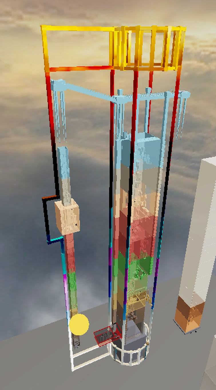 Project idea: Make towers | Fandom