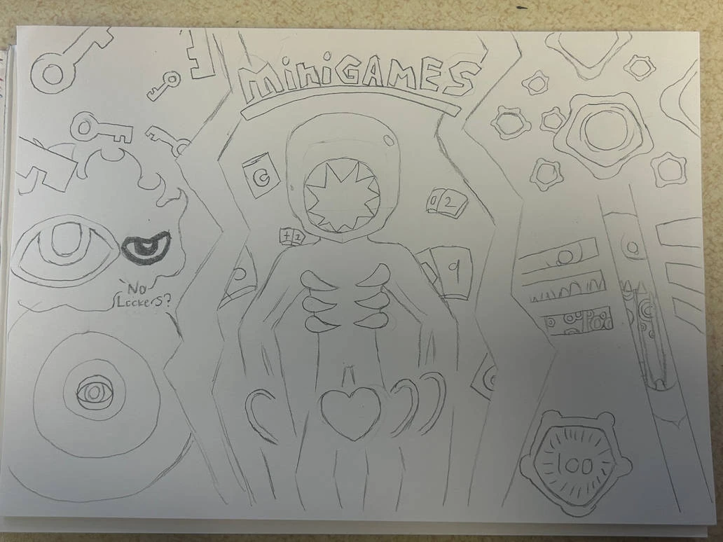 Did I cook chat? | Fandom