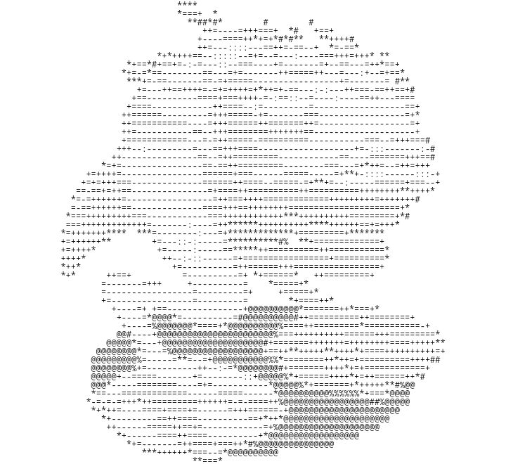 Ascii time! | Fandom