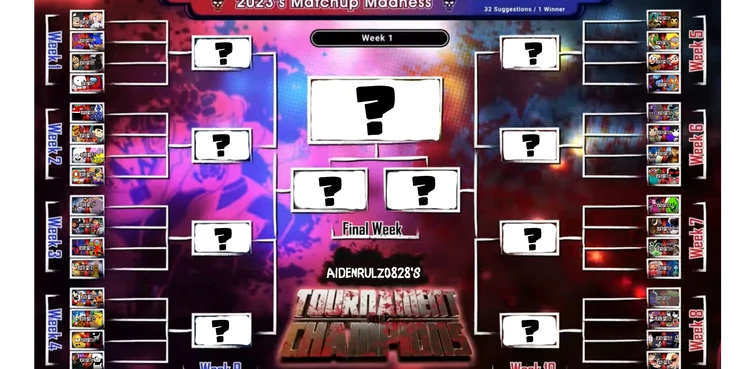 Discuss Everything About Death Battle Fanon Wiki | Fandom