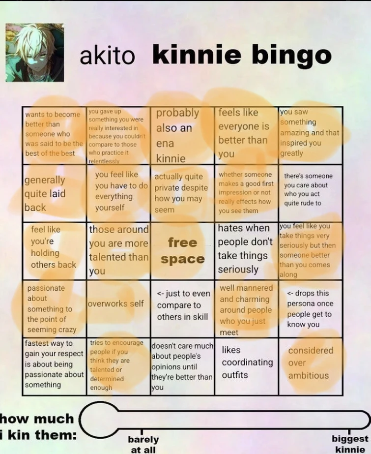 Did a kin bingo cause me bored | Fandom