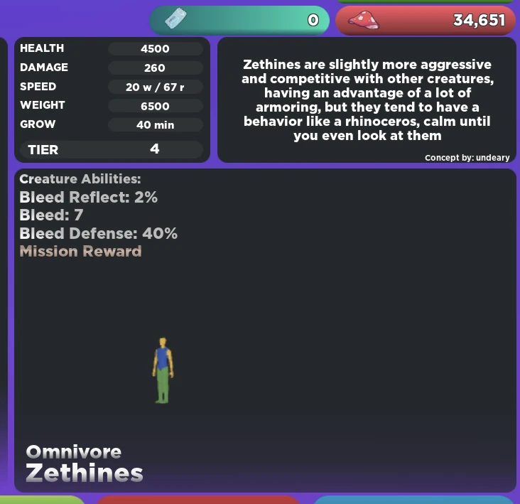 Omg zethines remodel??2?2?2? | Fandom