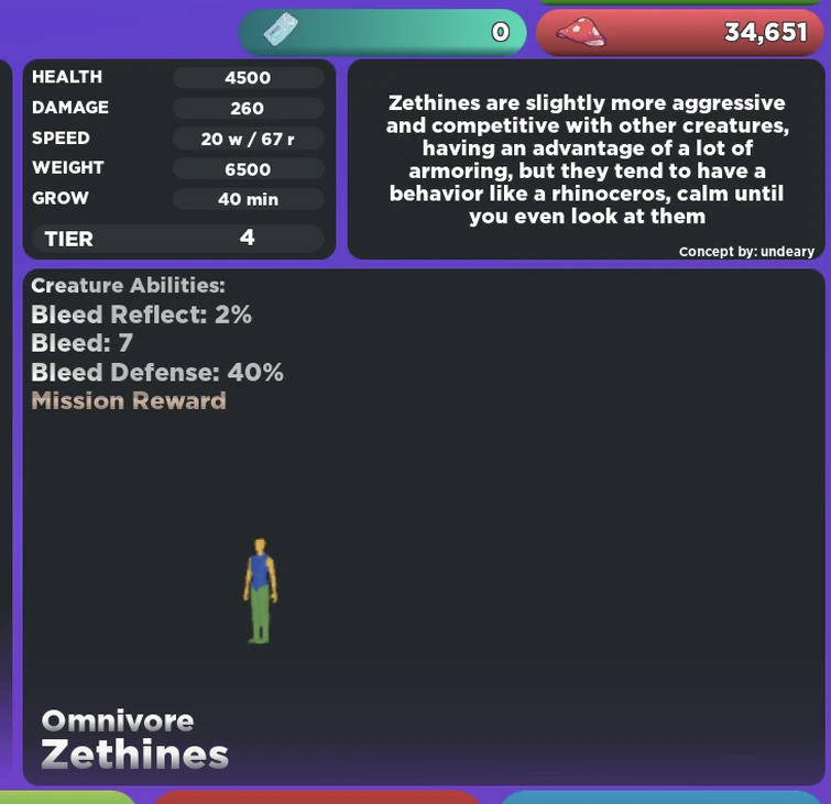 Omg zethines remodel??2?2?2? | Fandom