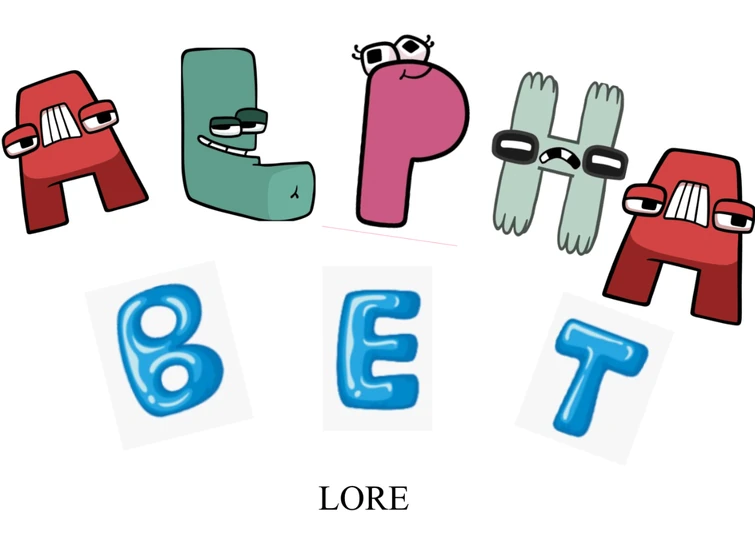 My Alphabet Lore Fanmade Logo | Fandom