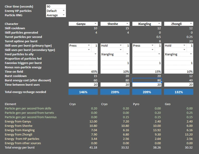 Challenge: Team Assembly | Fandom