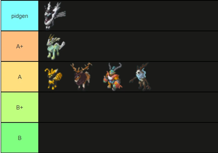 varilution tier list | Fandom