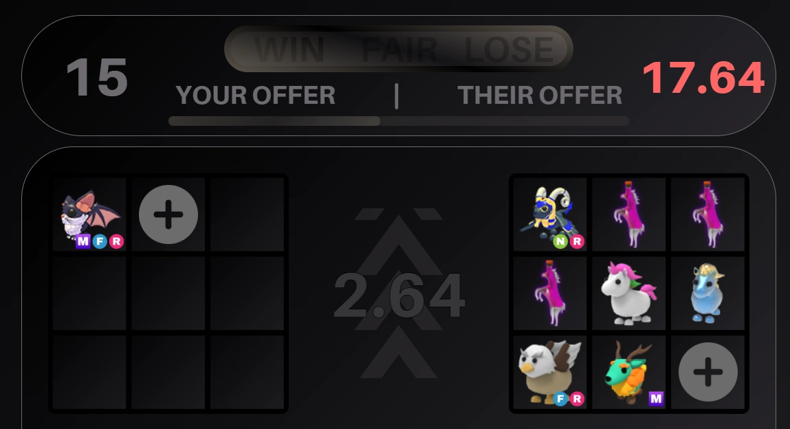 trading for mega kitty bat | Fandom