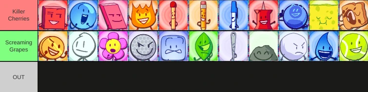 Discuss Everything About Battle for Dream Island Wiki | Fandom