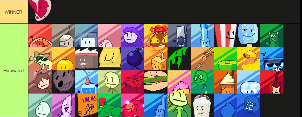 BFDI Mini Viewer Voting #49 - FINALE | Fandom