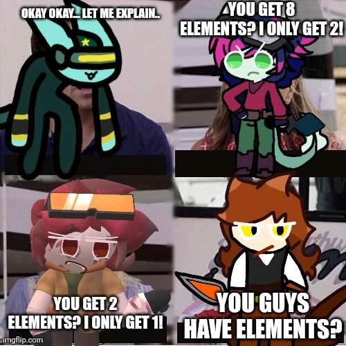Elements | Fandom
