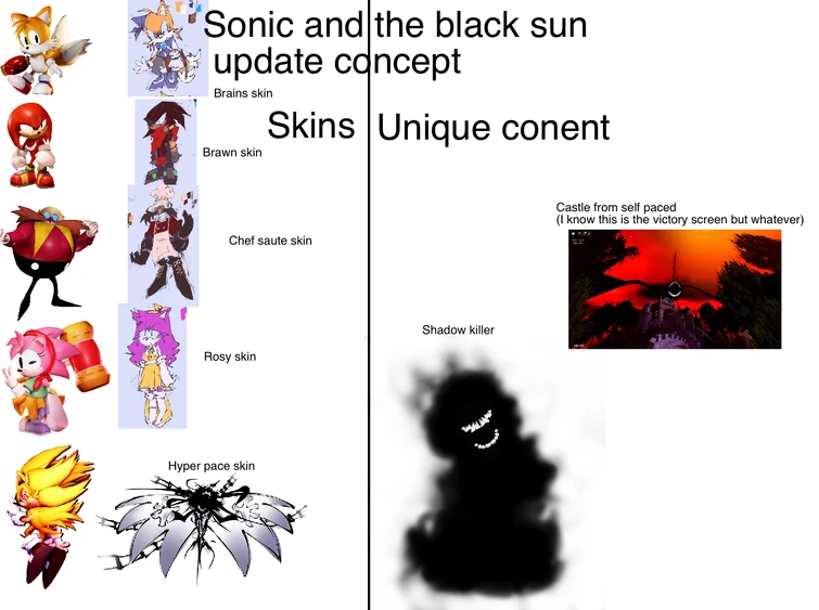 Sonic and the Black Sun update concept | Fandom