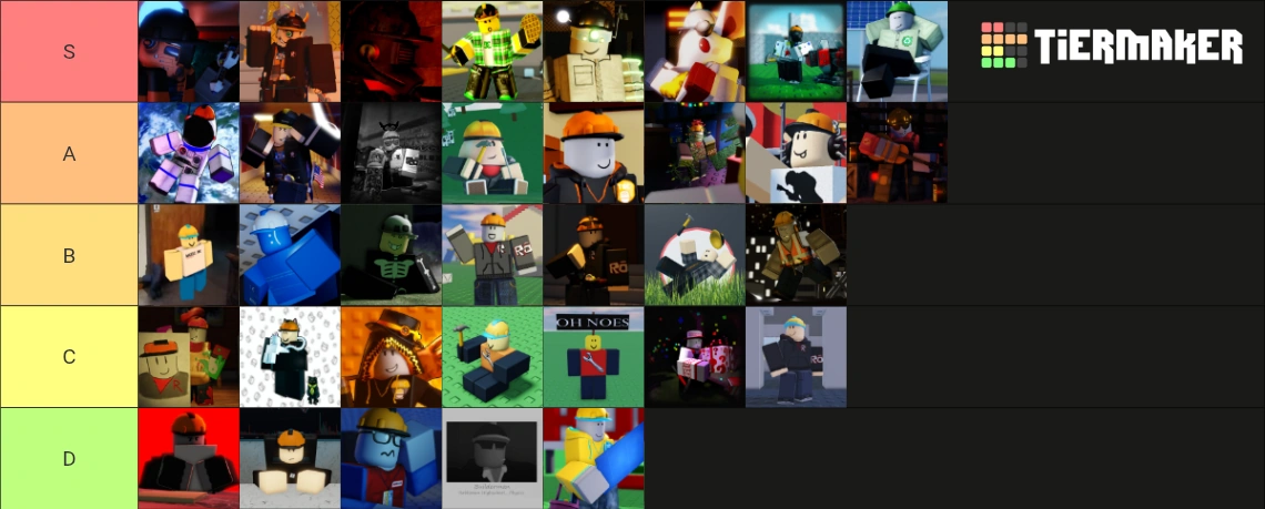 builderman skin tierlist | Fandom