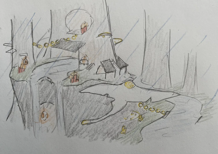 Background practice! | Fandom