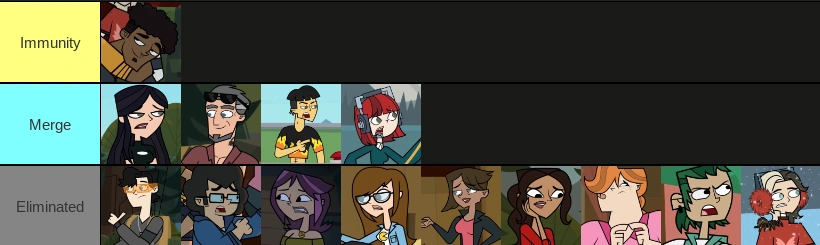 Disventure camp season 2 Viewer voting 9 | Fandom