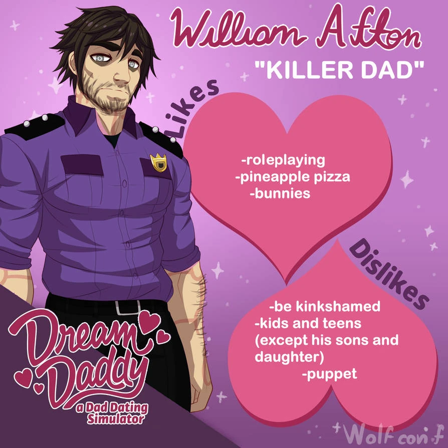 Evil Daddy | Fandom