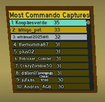 Most Commando Captures | Bee Swarm Simulator Wiki | Fandom