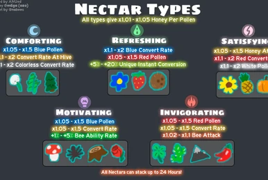 how to make sofa in growtopia