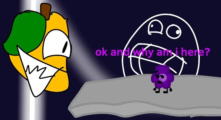 Discuss Everything About Object Shows Community | Fandom