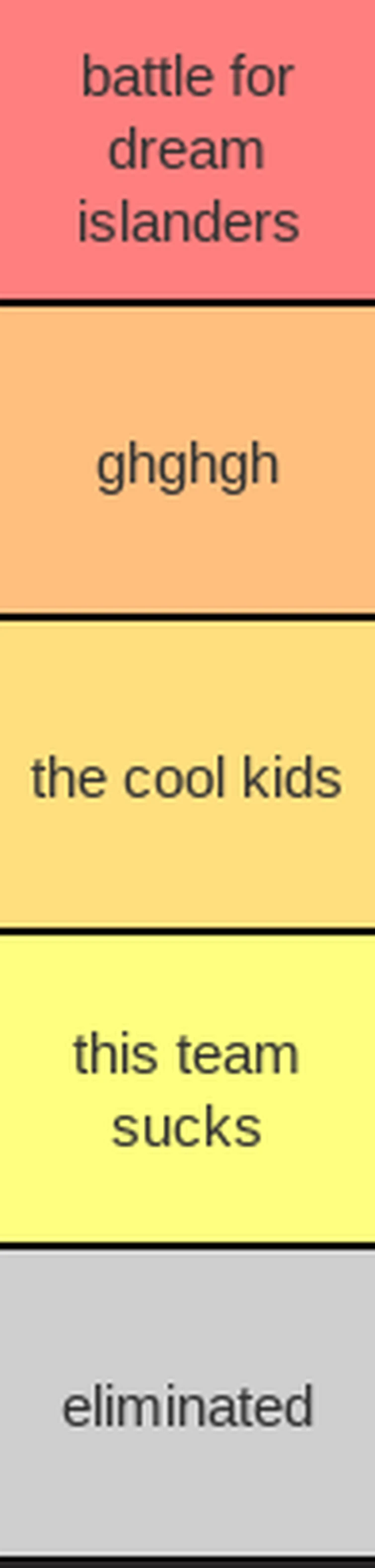 BFP season 2 info (10 more days) | Fandom