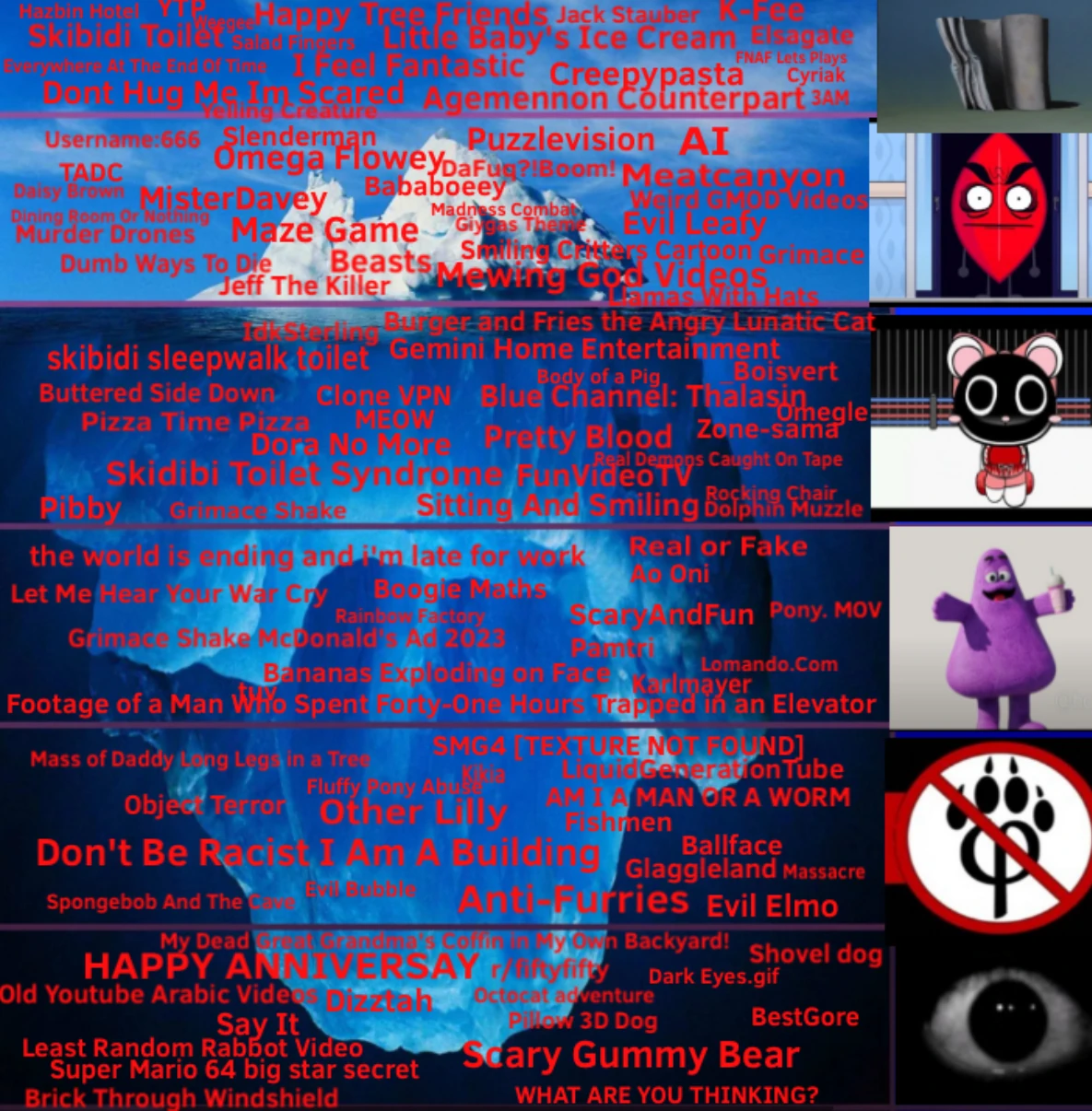 Here’s my cursed/creepy/weird video iceberg | Fandom