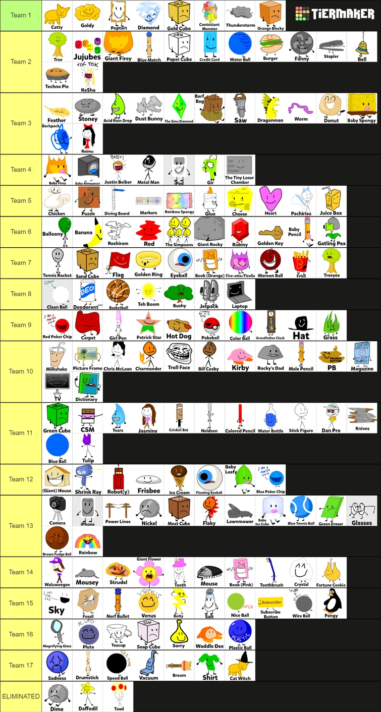 BFDI 17 VV #17 | Fandom