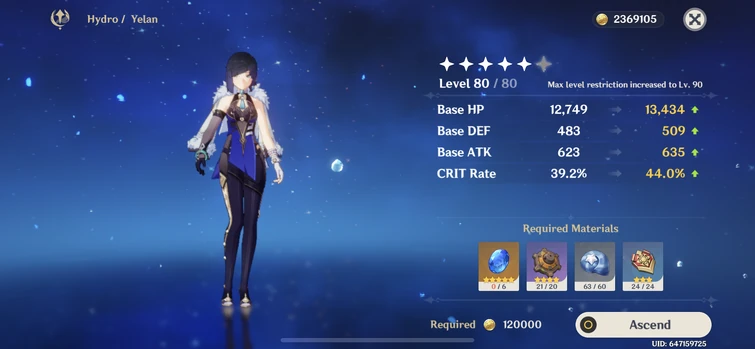 Yayyy almost there | Fandom