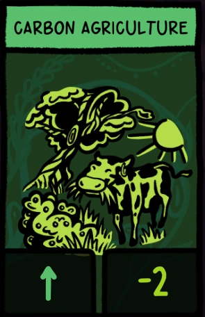 Carbon Agriculture | Beecarbonize Wiki | Fandom