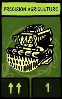 Precision Agriculture | Beecarbonize Wiki | Fandom