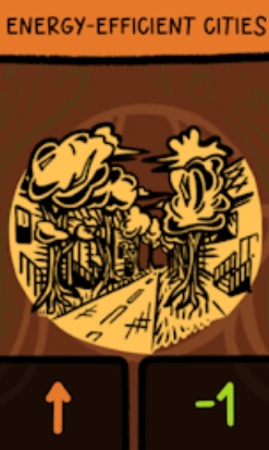 Energy-Efficient Cities | Beecarbonize Wiki | Fandom