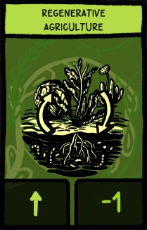 Regenerative Agriculture | Beecarbonize Wiki | Fandom