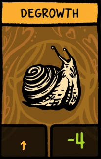 Degrowth | Beecarbonize Wiki | Fandom