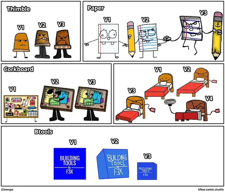 Glowups of some old OCs i guess | Fandom