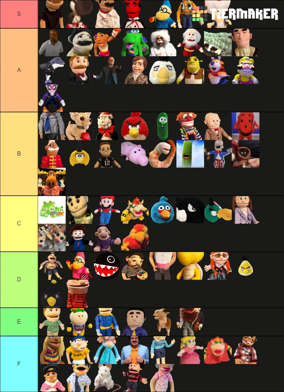 SML Character Tier List | Fandom