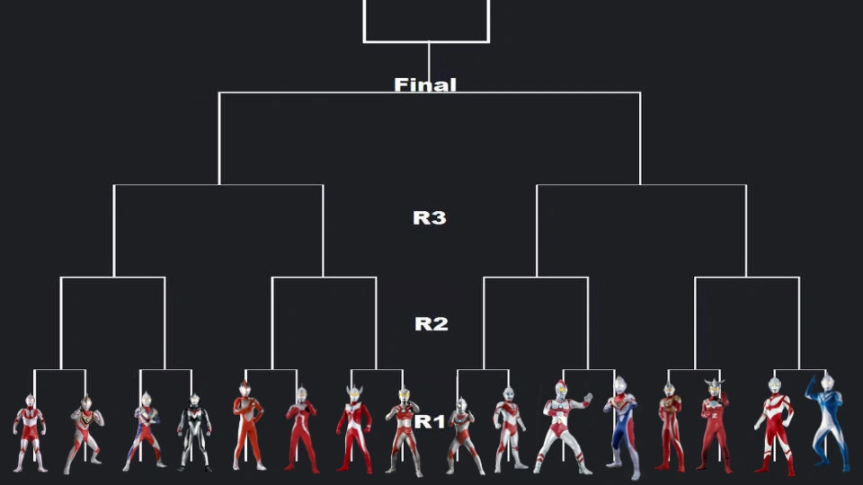 Ultraman Tournament i made | Fandom