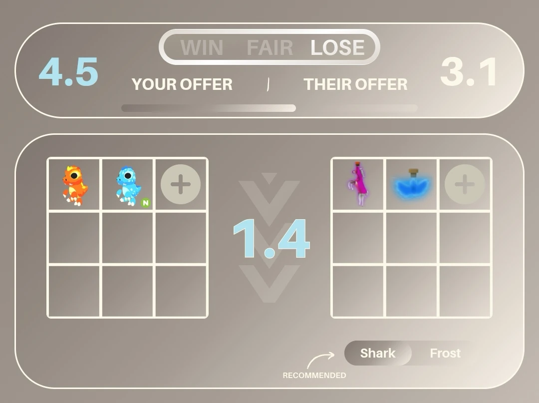 Lf ride and fly pot!! | Fandom