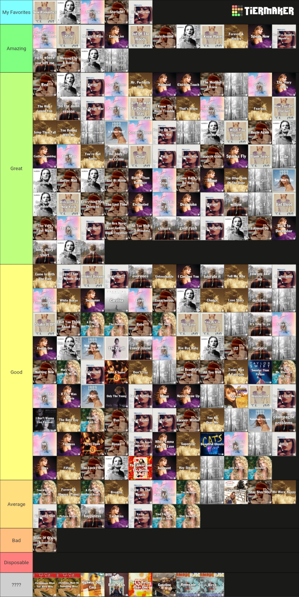My personal ranking of all Taylor Swift songs | Fandom