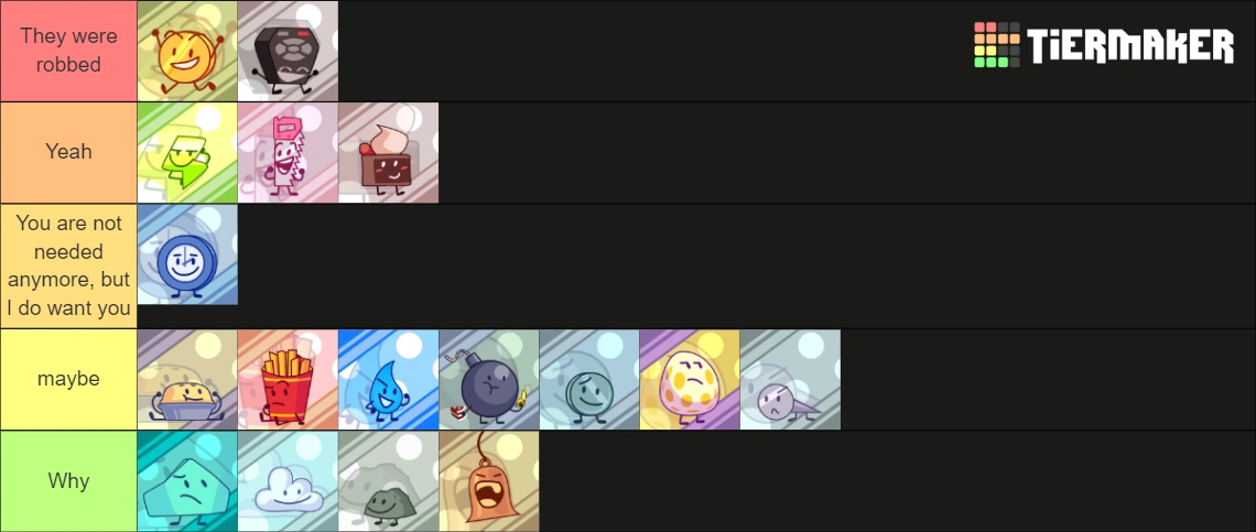 Rejoin list with tiers | Fandom