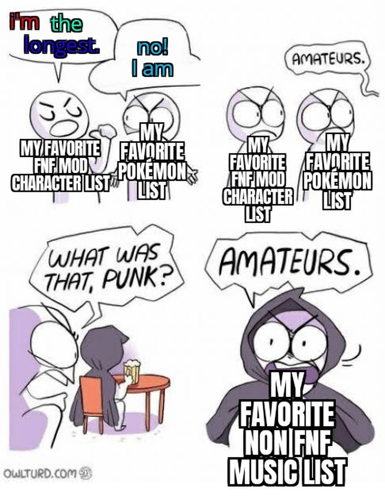My three lists of favorite things in a meme. (Click full image) | Fandom