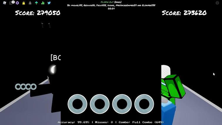 surprisingly easy | Fandom