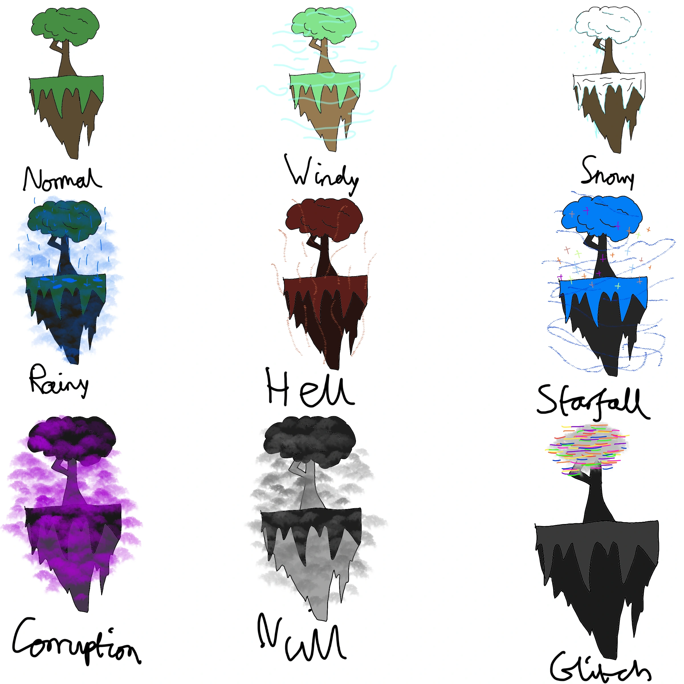 All biomes | Fandom