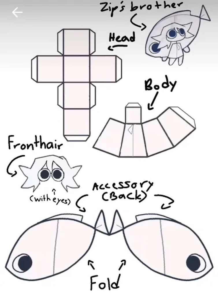 paperdolls to print pt 2 | Fandom