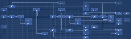 Technology - Before We Leave Wiki