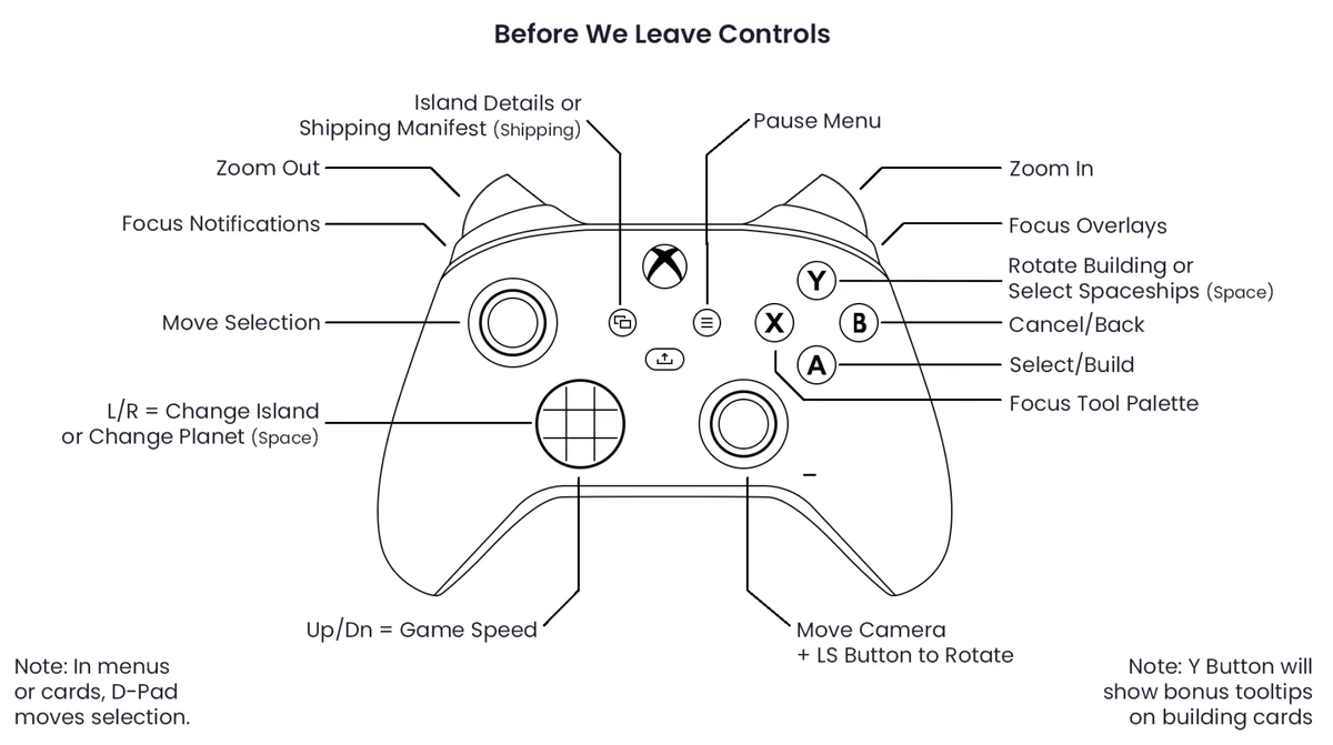 FAQ - Before We Leave Wiki