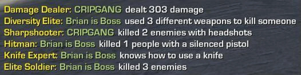 Achievements | BeGone Wiki | Fandom