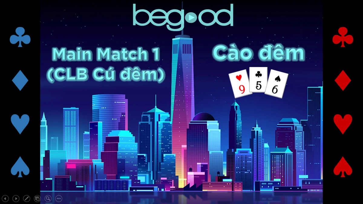 Cào đêm | Begood ORG Wiki | Fandom