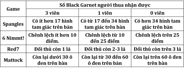 FWB | Begood ORG Wiki | Fandom